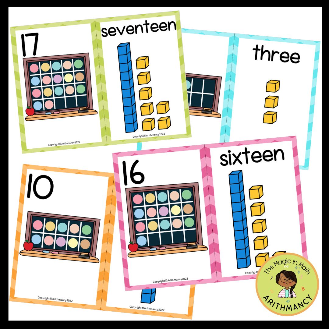 NUMBER FLASHCARDS PRINTABLE 1-20 FOR NUMBER SENSE PLACE VALU BLOCKS ...