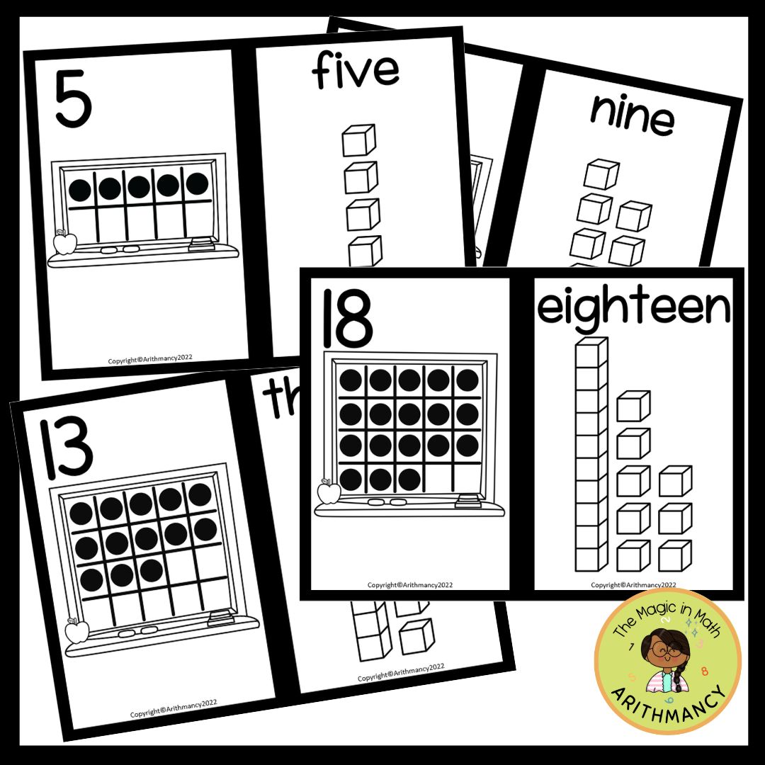 NUMBER FLASHCARDS PRINTABLE 1-20 FOR NUMBER SENSE PLACE VALU BLOCKS ...
