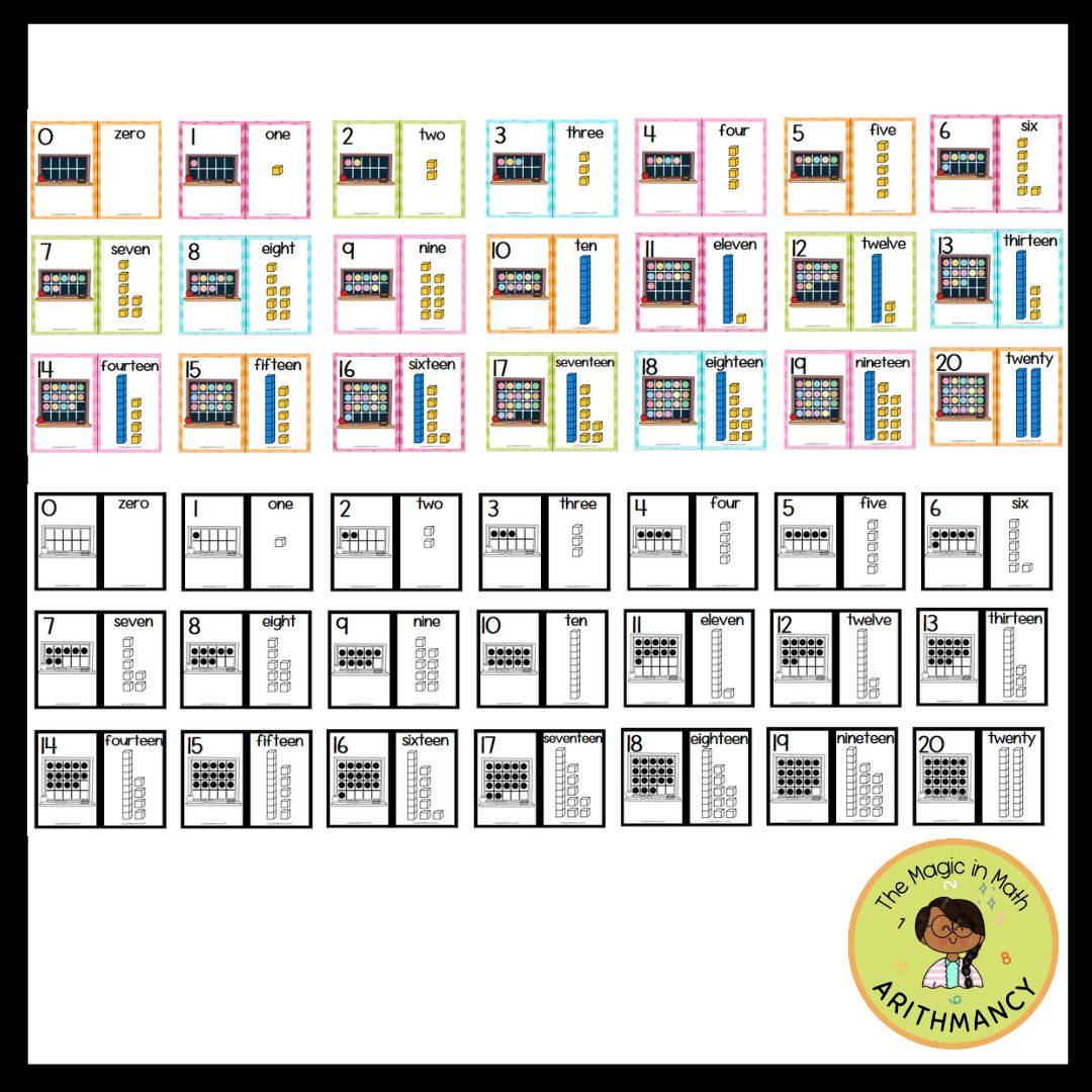 NUMBER FLASHCARDS PRINTABLE 1-20 FOR NUMBER SENSE PLACE VALU BLOCKS ...