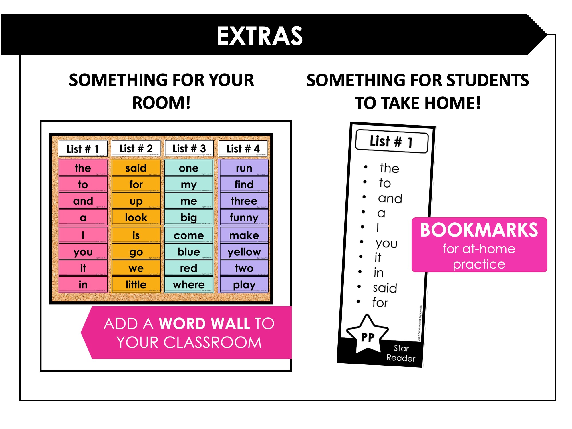 Sight Word Progress Reports - Pre-Primer Words | Evaluation Template ...