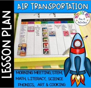 Air Transportation Free Lesson Plan | Made By Teachers