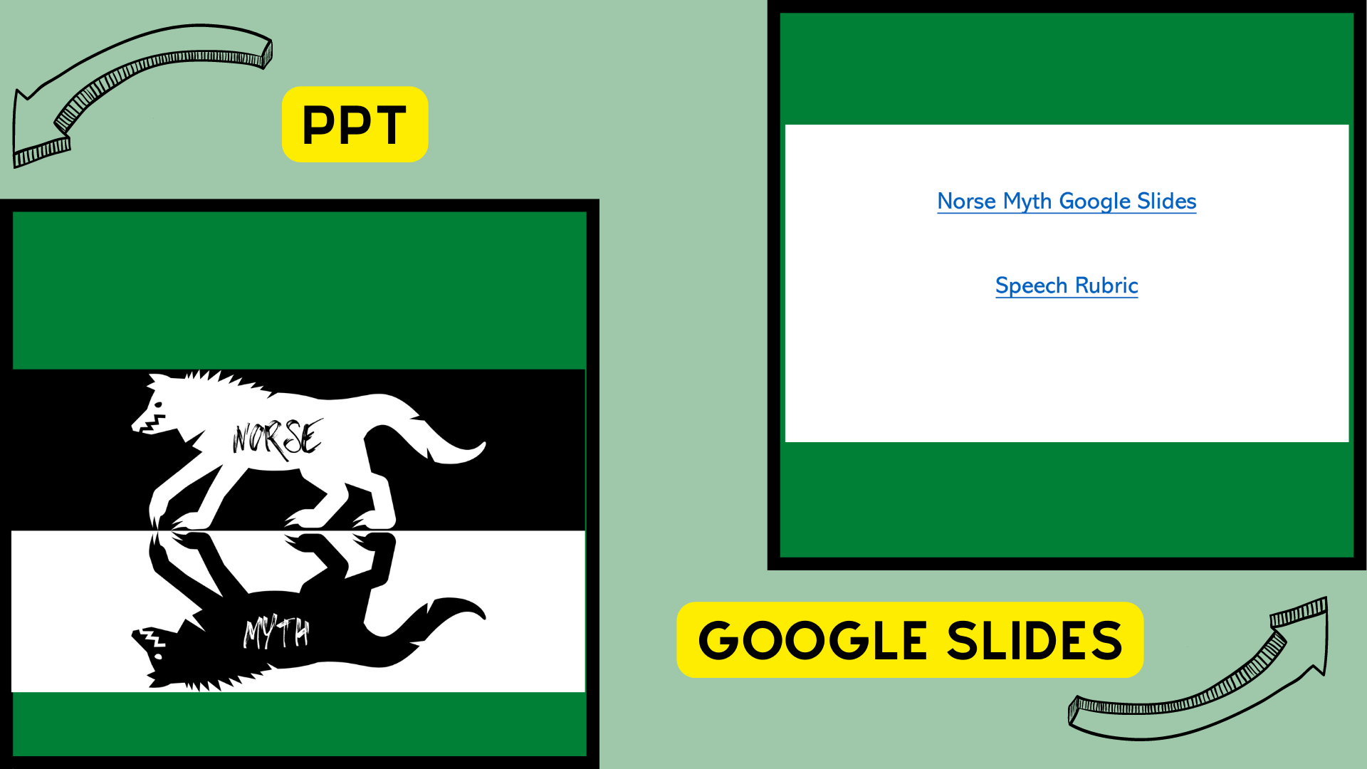 Introduction to Norse Mythology | Made By Teachers