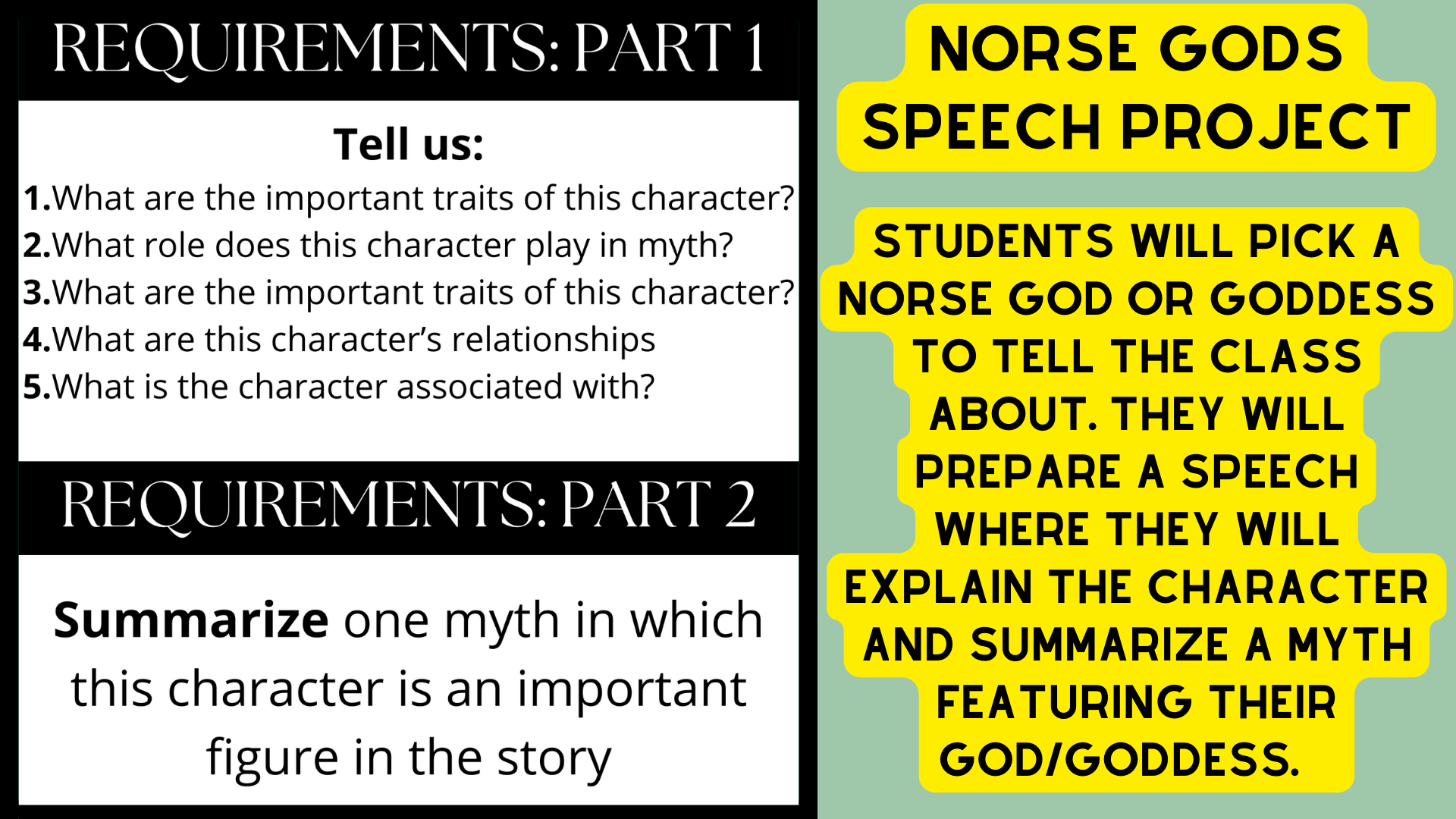 Introduction to Norse Mythology | Made By Teachers