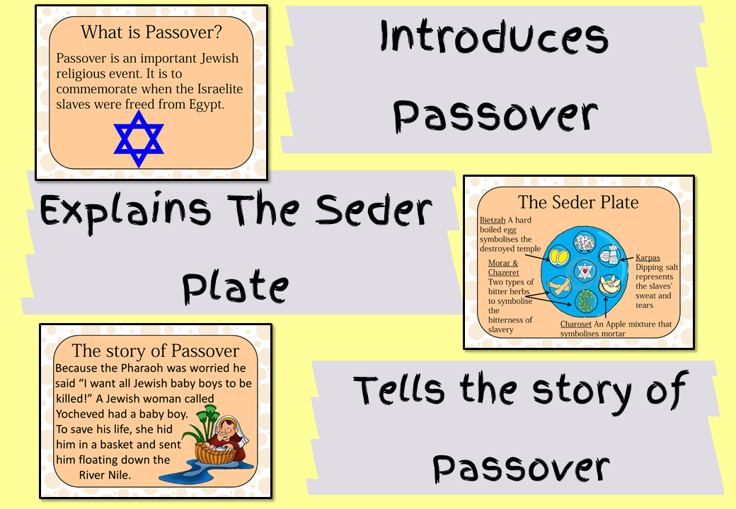 Passover Lesson | Made By Teachers