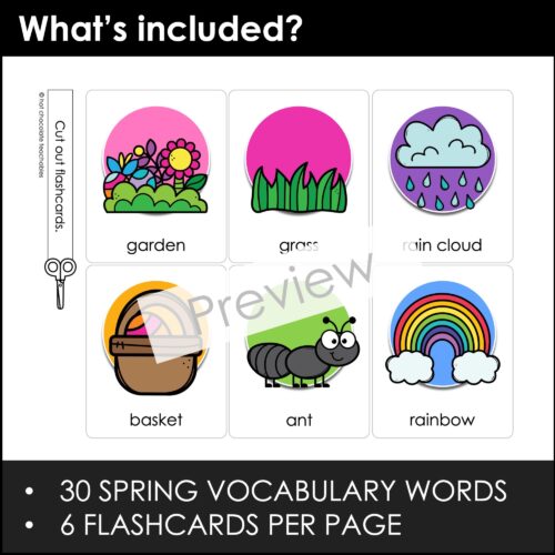Spring & Easter Flashcards - Editable Vocabulary Word Flash Cards ESL ...