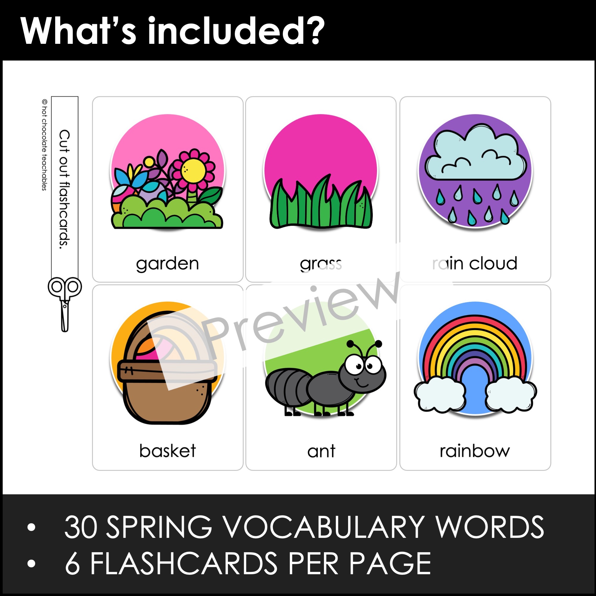 Spring & Easter Flashcards - Editable Vocabulary Word Flash Cards ESL ...