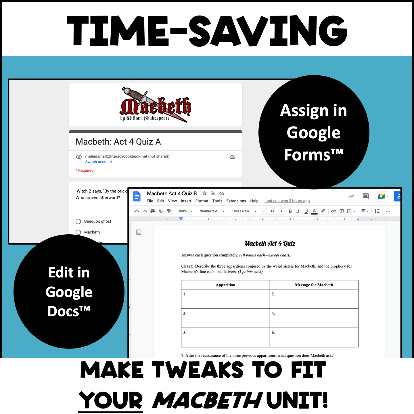 Macbeth Act 4 - Questions, Quiz, Quotes & Analysis - Print & Digital ...