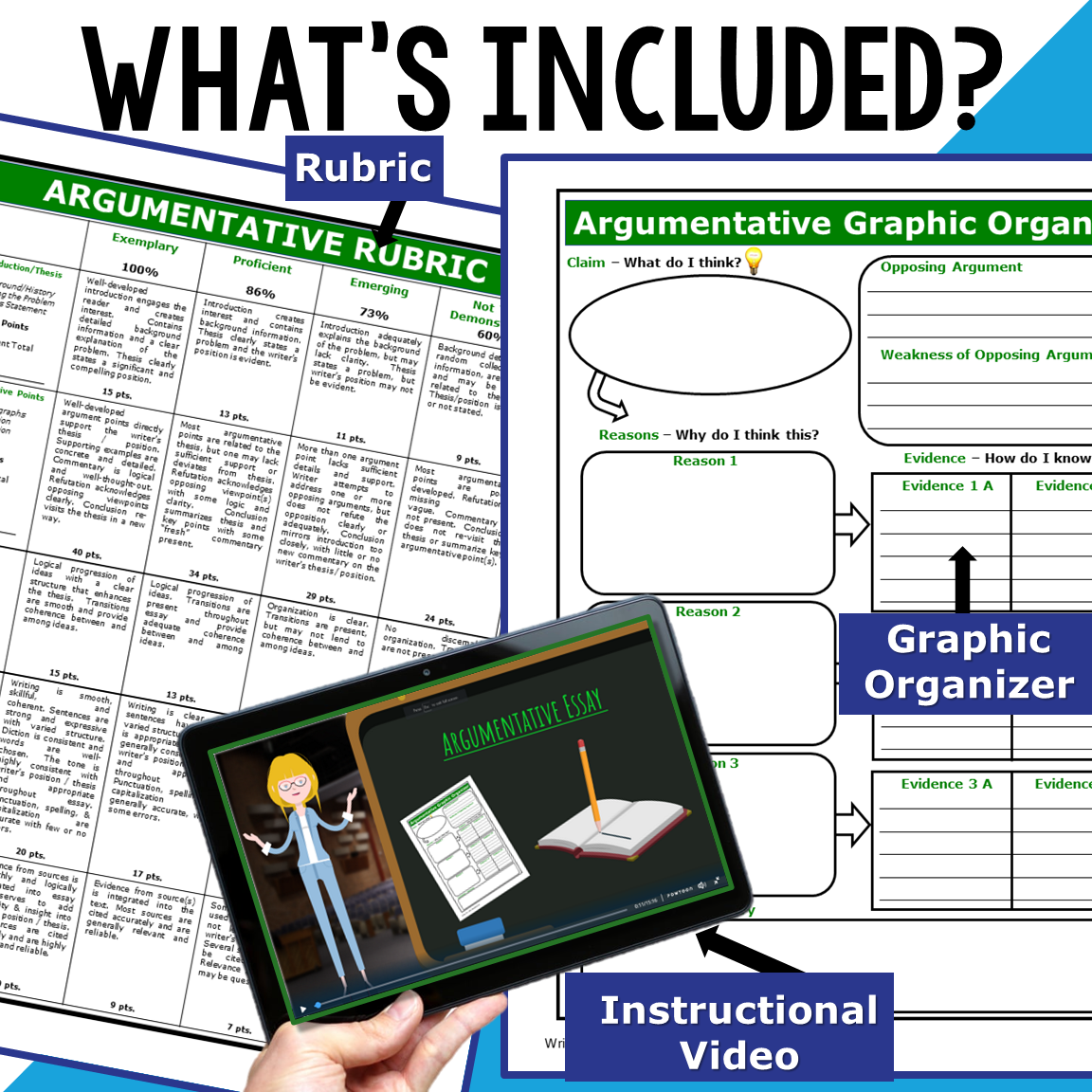 Argumentative Writing Prompt & Lesson - Are Students Addicted to Their ...