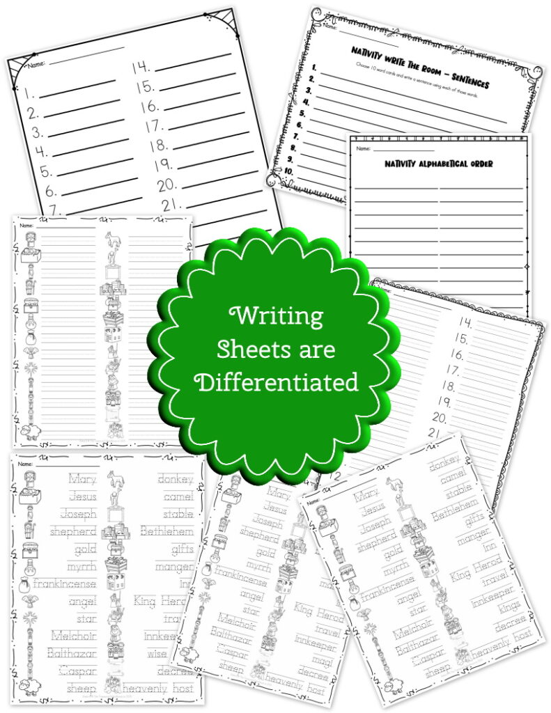 Christmas Nativity Write the Room | Made By Teachers