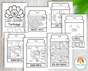 All About Turkeys Flipbook | Turkey Facts Booklet | Turkey Craftivity ...