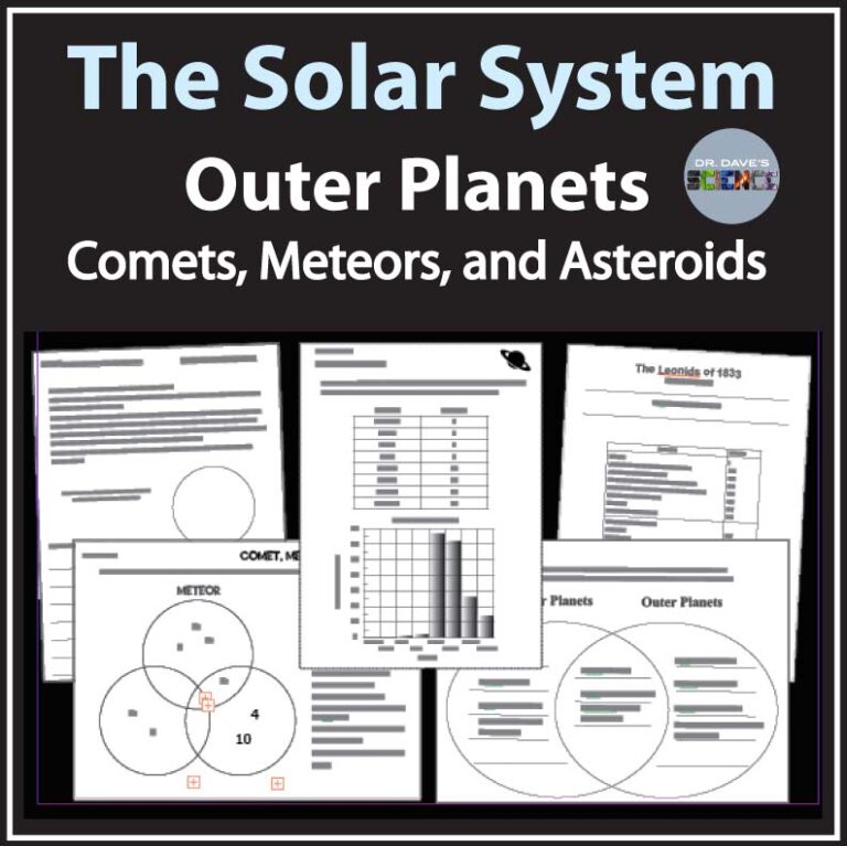 Outer Planets of the Solar System Activities Comets, Meteors, and ...