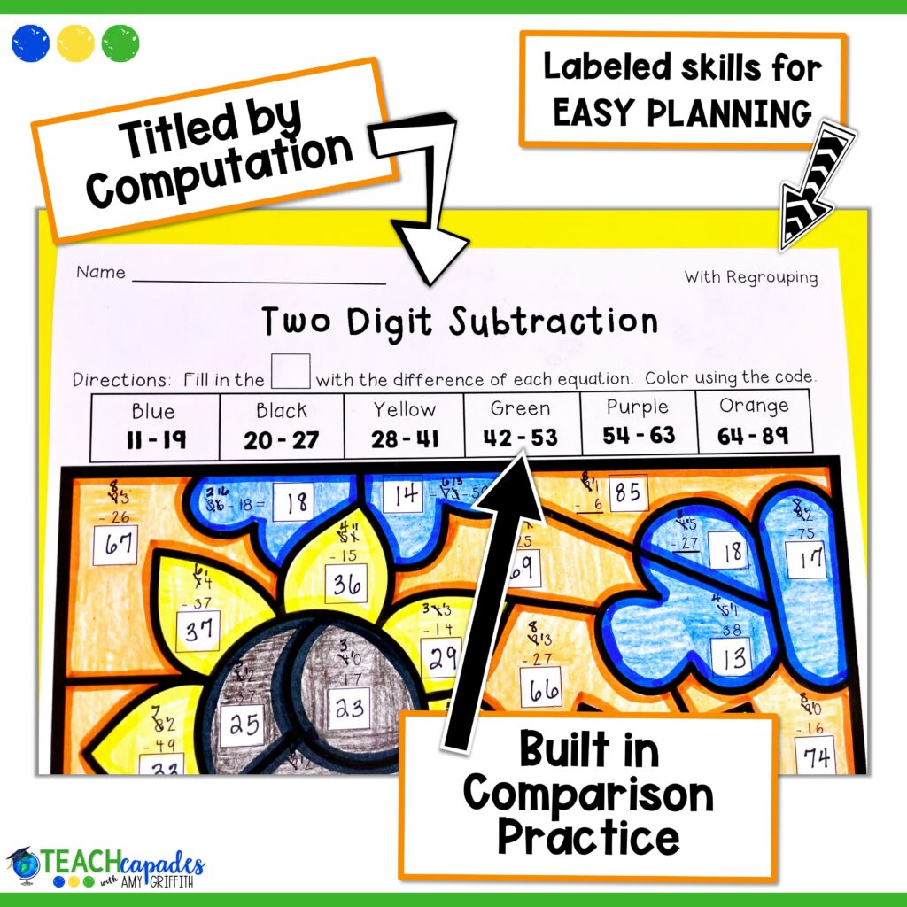 Fall Math Addition and Subtraction Color by Number Activities | Made By ...