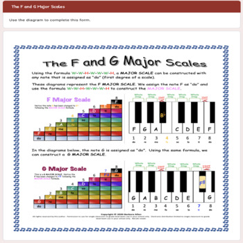 Google Classroom DIGITAL Music Theory Lesson 33: The F and G Major ...