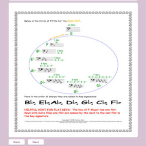 Google Classroom DIGITAL Music Theory Lesson 39: Circle of Fifths ...
