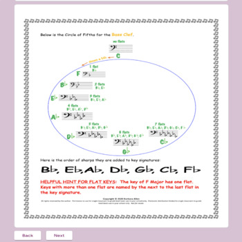 Google Classroom DIGITAL Music Theory Lesson 39: Circle of Fifths ...