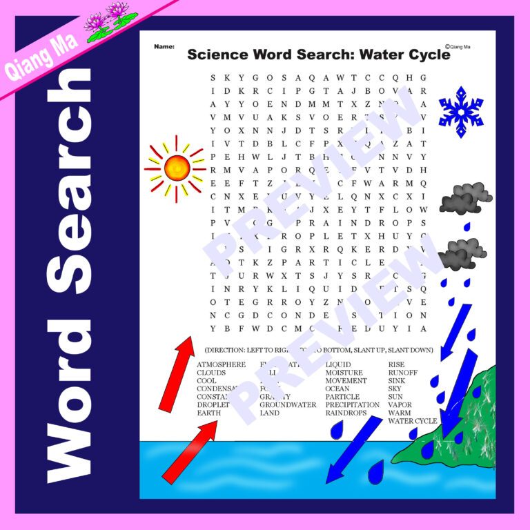Science Word Search: Water Cycle | Made By Teachers