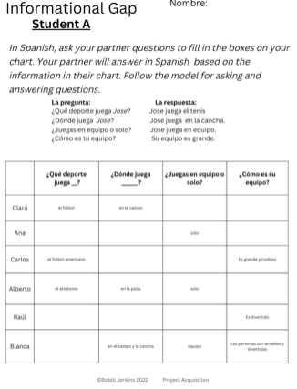 Sports Themed Info Gap for Interpersonal Speaking Practice, Spanish ...