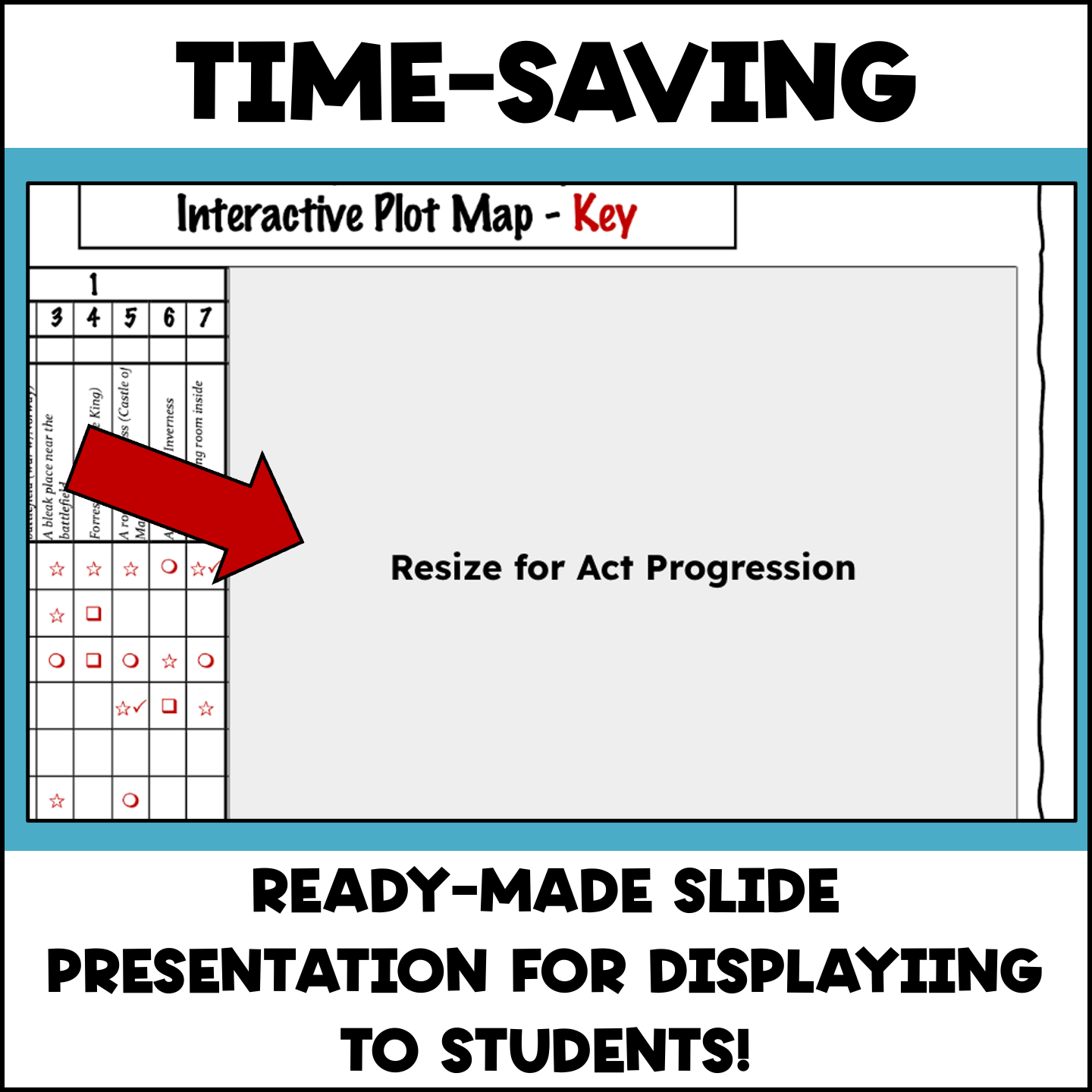 Hamlet - Interactive Plot Map for Guided Reading - Printable & Digital ...
