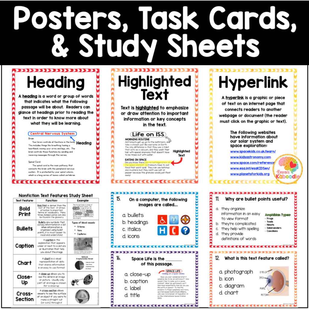 Nonfiction Text Features Anchor Charts, Posters, Task Cards, and ...