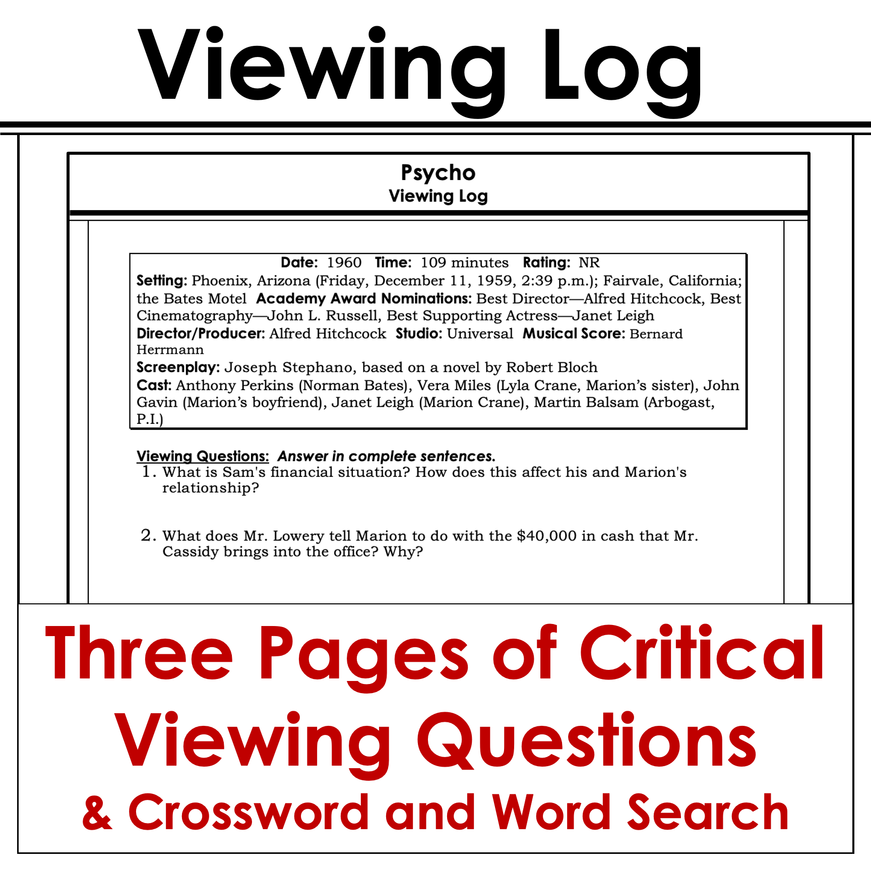 Alfred Hitchcock's Psycho - Movie Analysis with Horror Film & Auteur ...