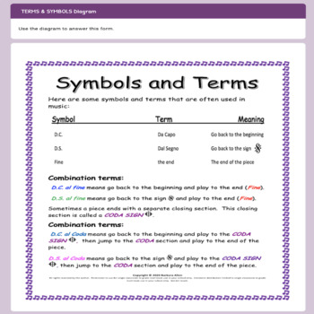 Google Classroom DIGITAL Music Theory Lesson 44: Terms and Symbols ...