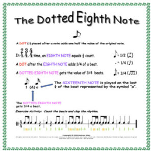 Google Classroom DIGITAL Music Theory Lesson 49: The Dotted Eighth Note ...