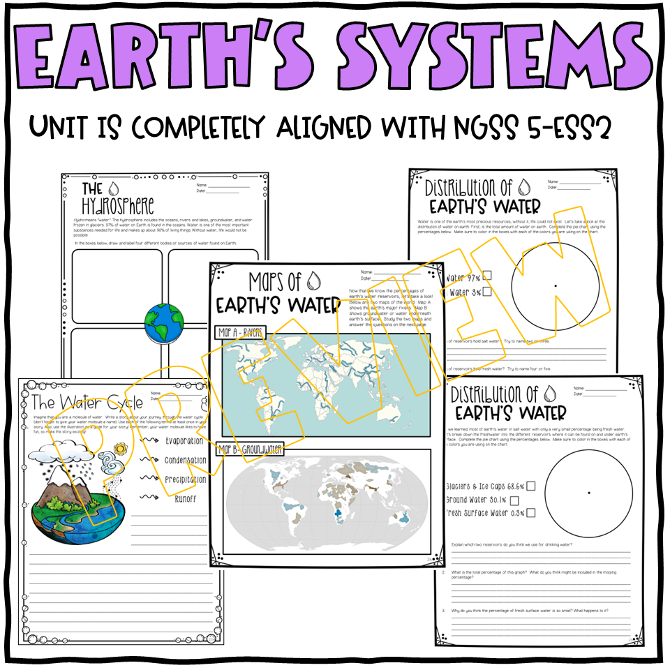 Earth's Systems and Interactions - Made By Teachers