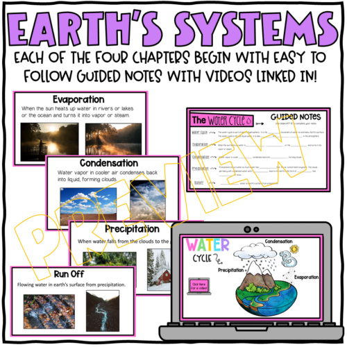 Earth's Systems and Interactions | Made By Teachers