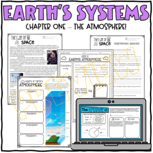Earth's Systems and Interactions | Made By Teachers