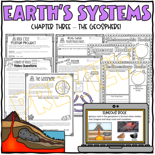 Earth's Systems and Interactions | Made By Teachers