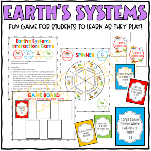 Earth's Systems and Interactions | Made By Teachers