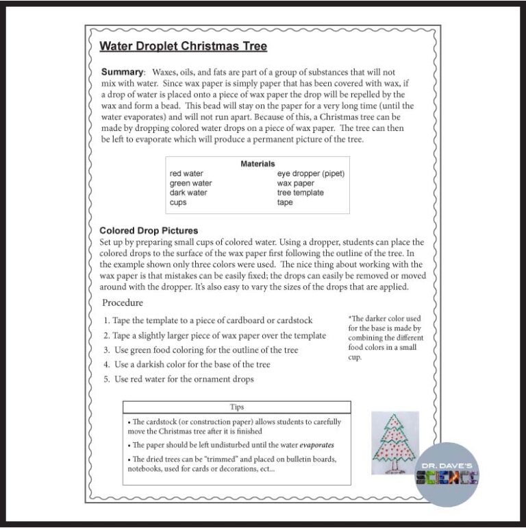 Christmas Science Activity Water Drop Christmas Trees | Made By Teachers