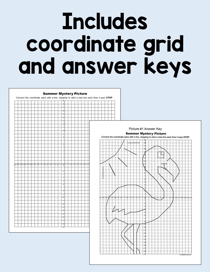 Summer Coordinate Plane Graphing Pictures in Four Quadrants | Made By ...