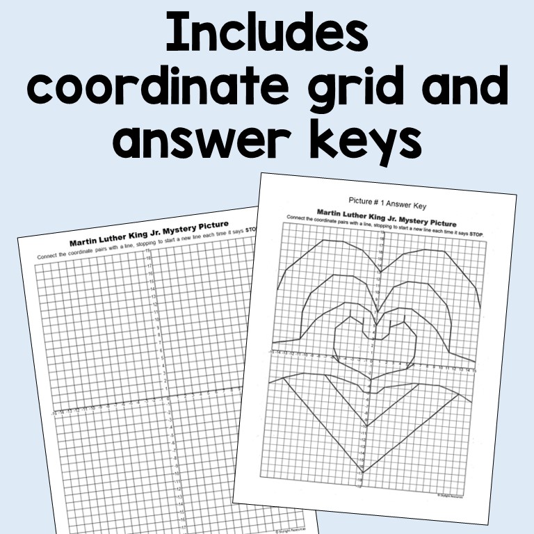 Martin Luther King Jr. Coordinate Plane Graphing Pictures Four Quadrant ...