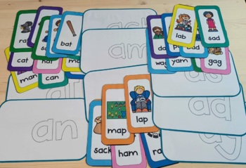 CVC Word Family Play Dough Mats | Made By Teachers