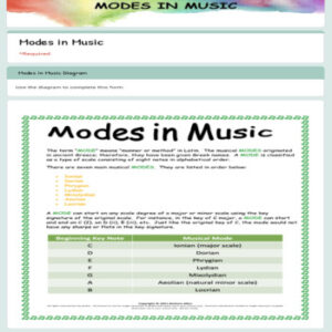 Google Classroom DIGITAL Music Theory Lesson 75: Modes in Music - Self ...