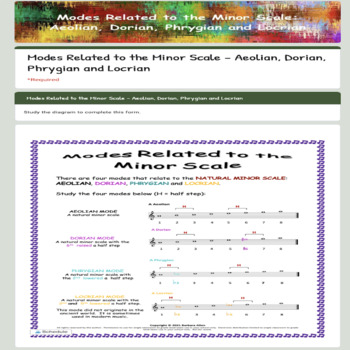 Google Classroom DIGITAL Music Theory Lesson 77: Modes Related to the ...