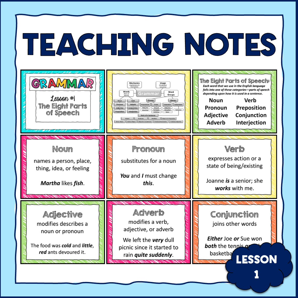 Parts of Speech - Graphic Grammar Lesson 1 - Print & Digital | Made By ...