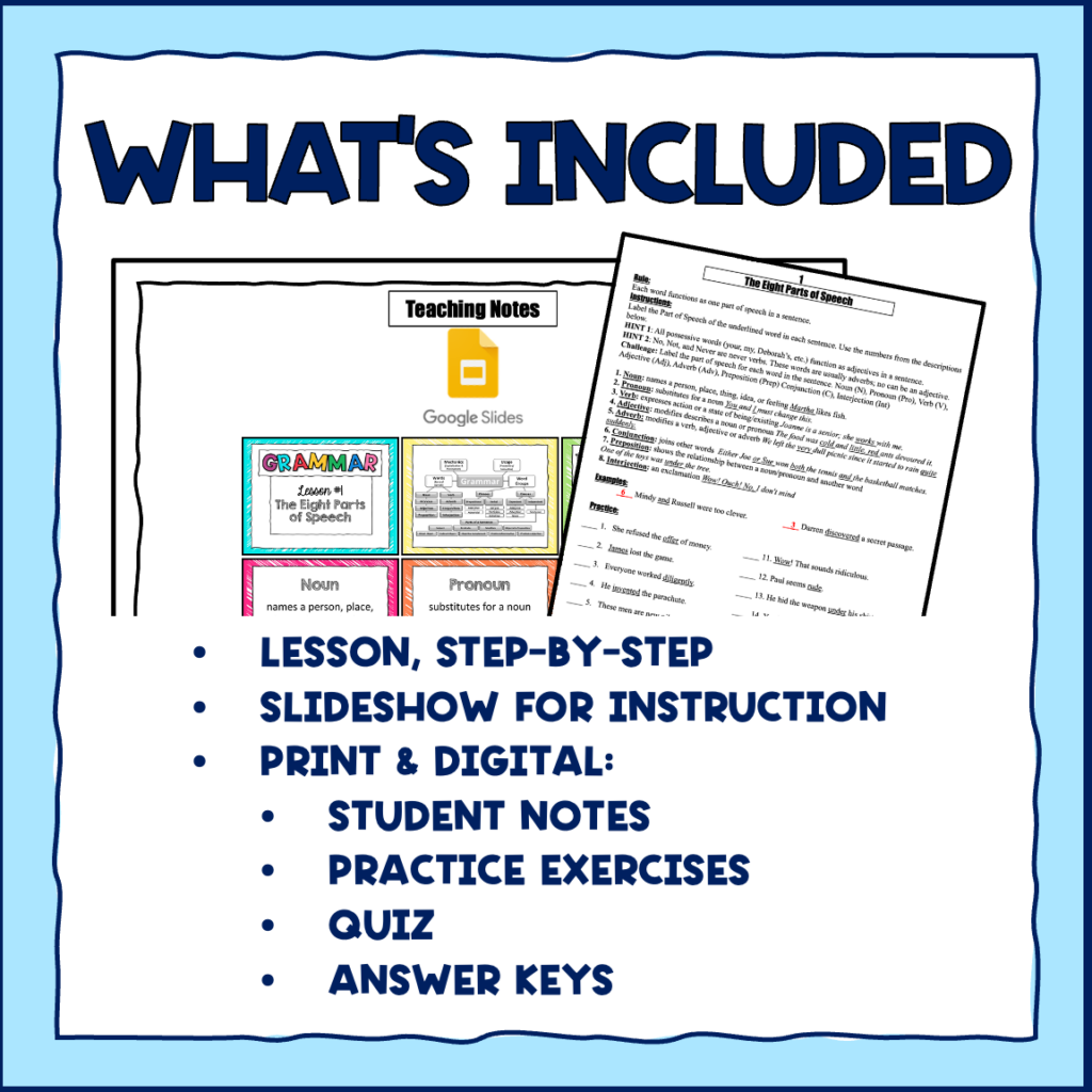 Parts of Speech - Graphic Grammar Lesson 1 - Print & Digital | Made By ...