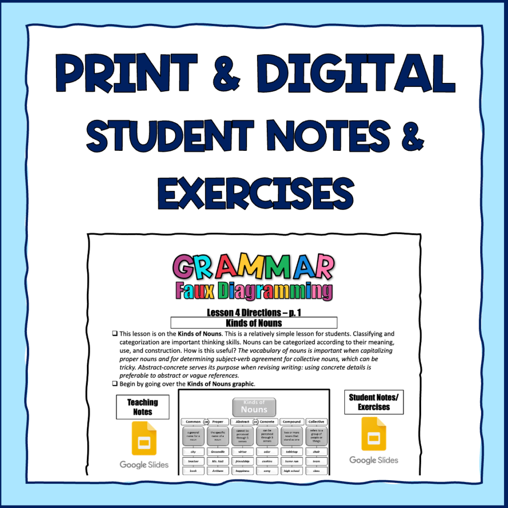 Kinds of Nouns - Graphic Grammar Lesson 4 - Print & Digital | Made By ...