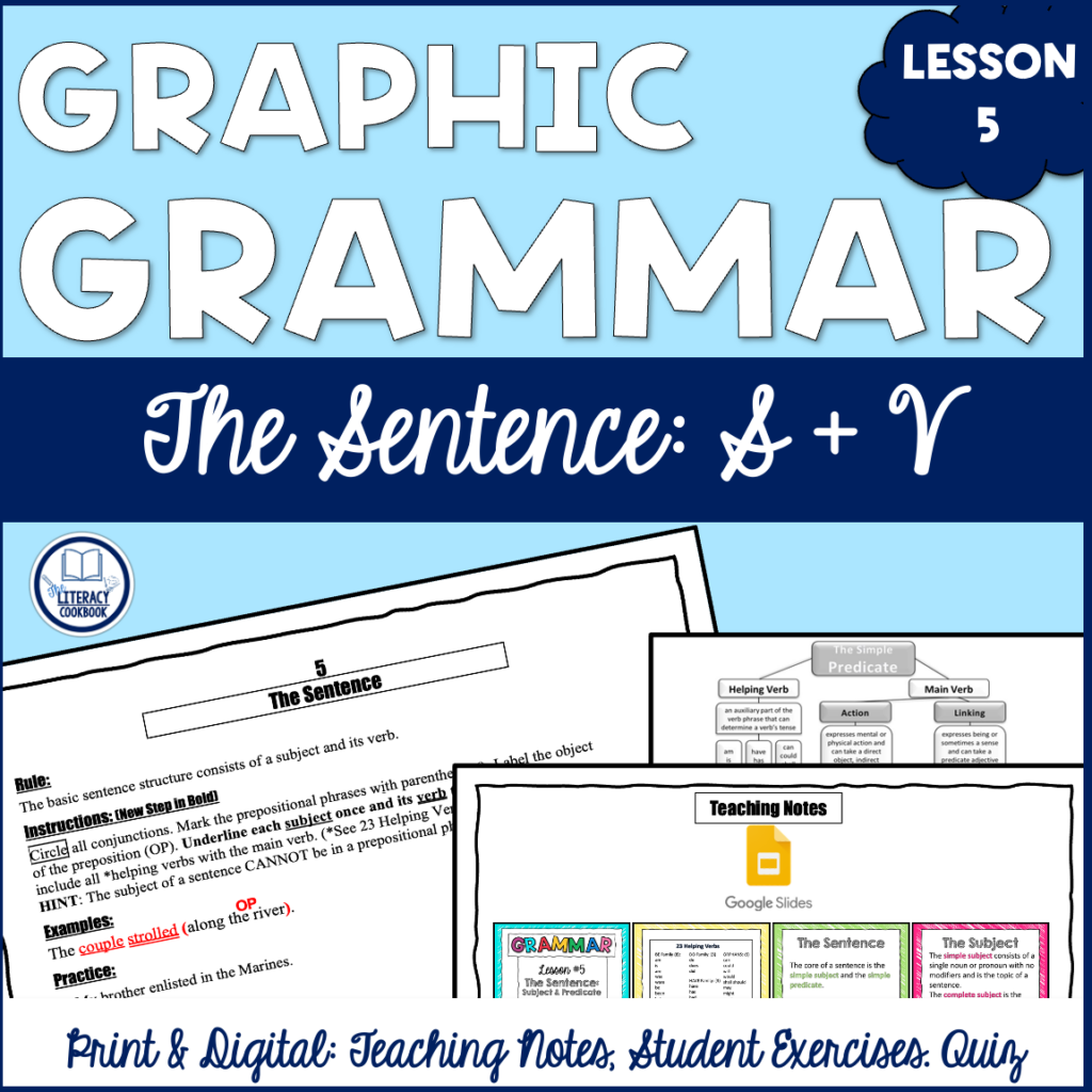 Simple Subject & Predicate - The Sentence - Graphic Grammar Lesson 5