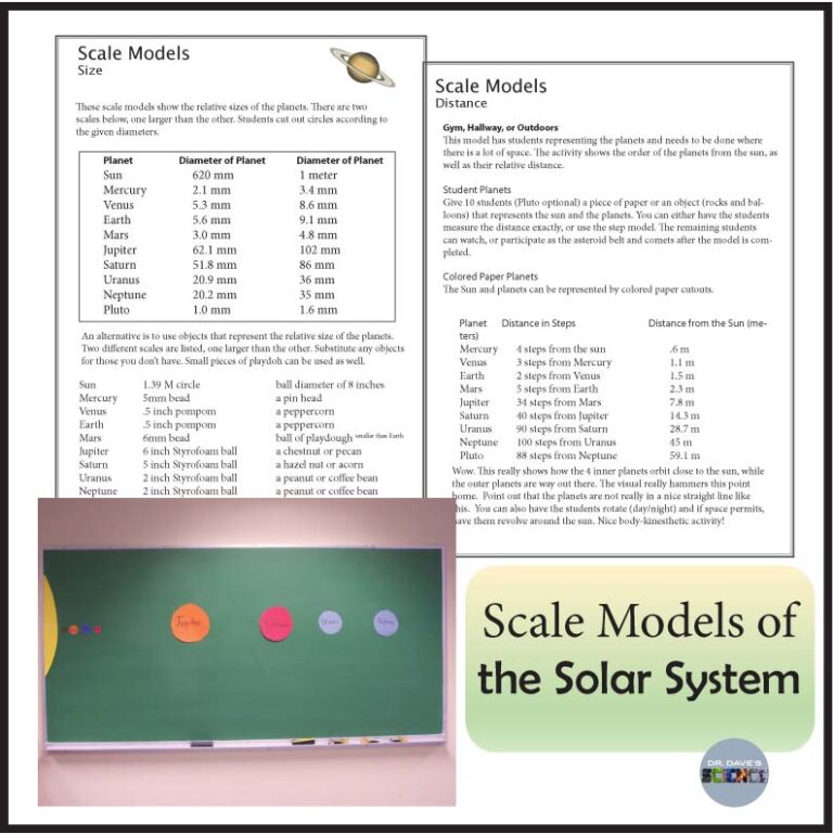 Planets of the Solar System Reading Data Tables and Graphs Scale Models ...