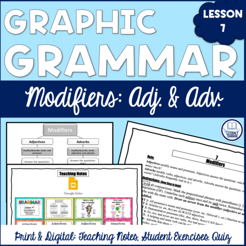 Modifiers - Adjectives & Adverbs - Graphic Grammar Lesson 7 - Print ...