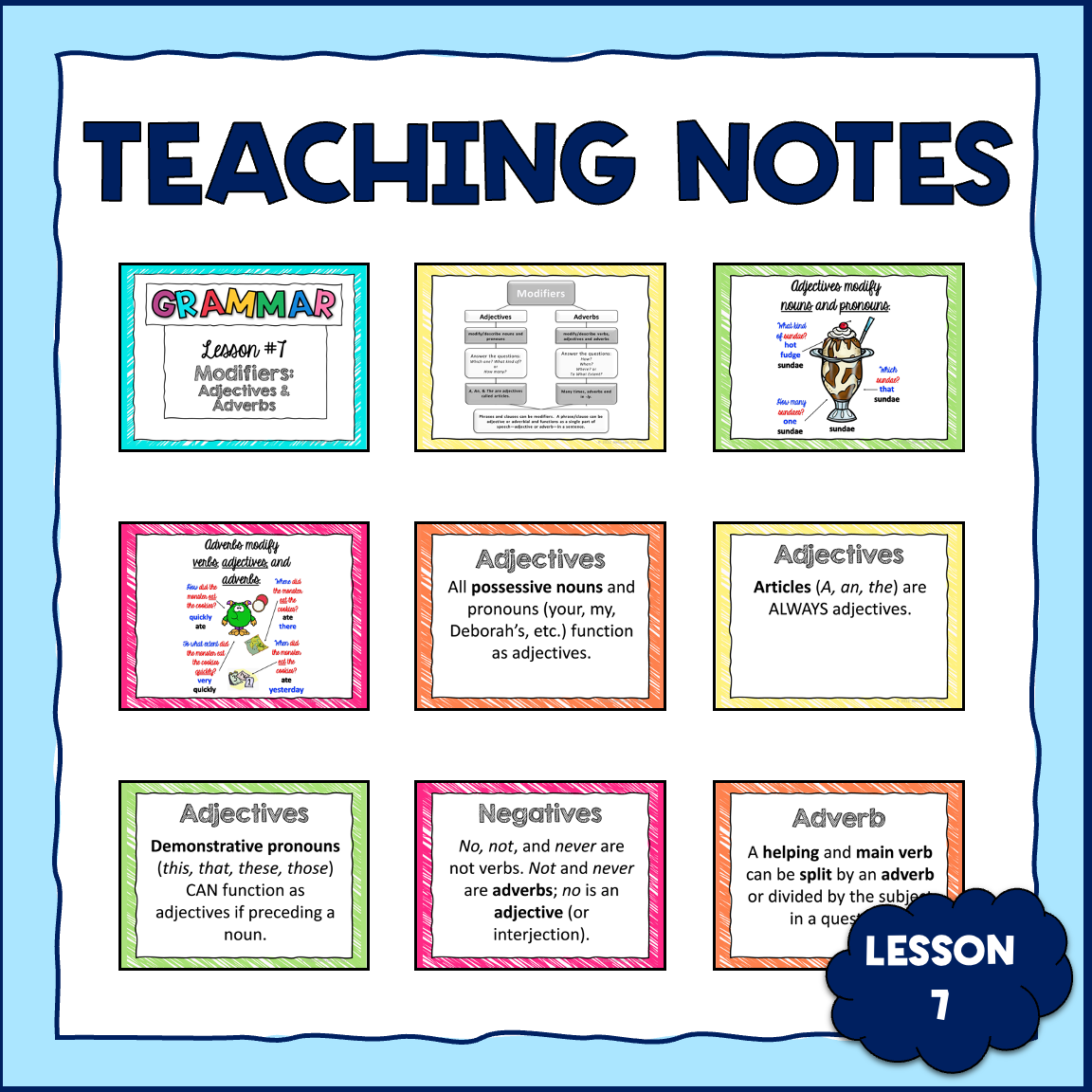 Modifiers - Adjectives & Adverbs - Graphic Grammar Lesson 7 - Print ...