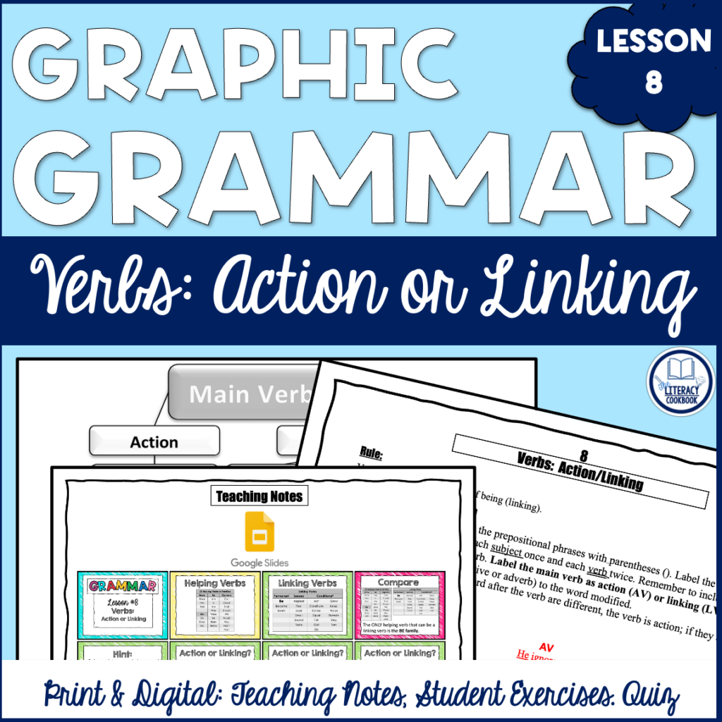 Action or Linking Verbs - Graphic Grammar Lesson 8 - Print & Digital ...