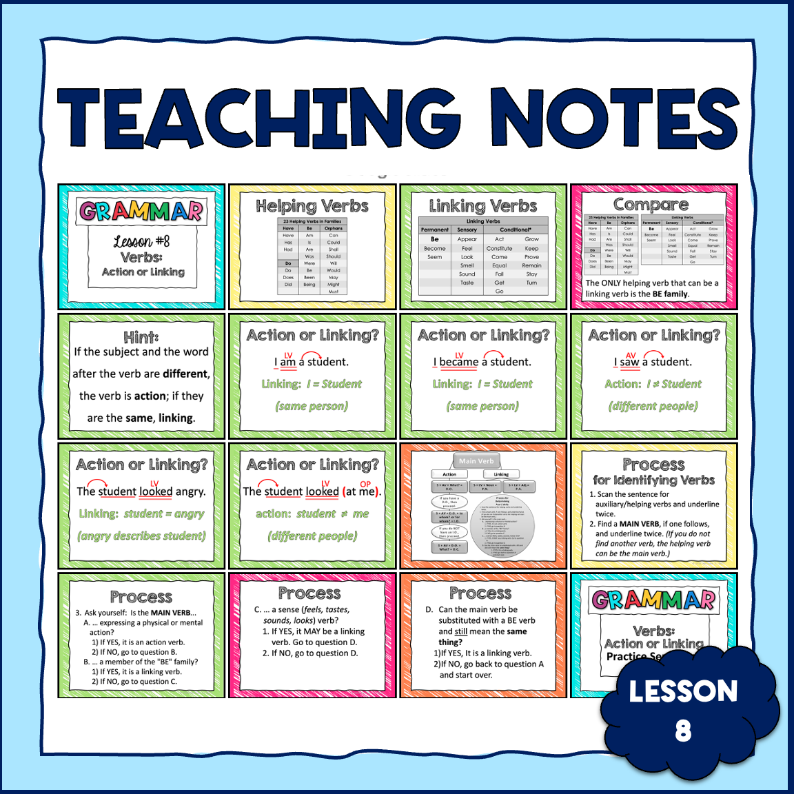 Action or Linking Verbs - Graphic Grammar Lesson 8 - Print & Digital ...