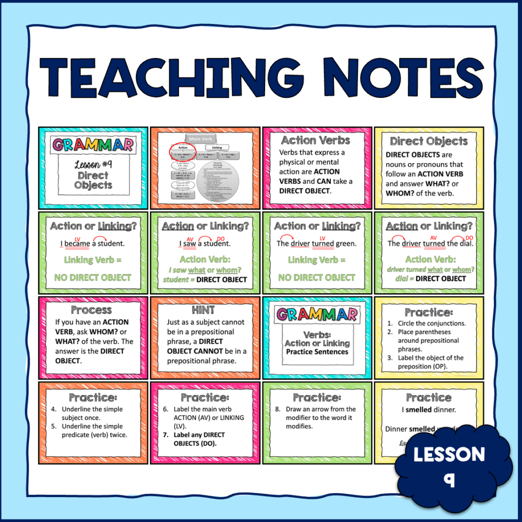 Direct Objects - Graphic Grammar Lesson 9 - Print & Digital | Made By ...