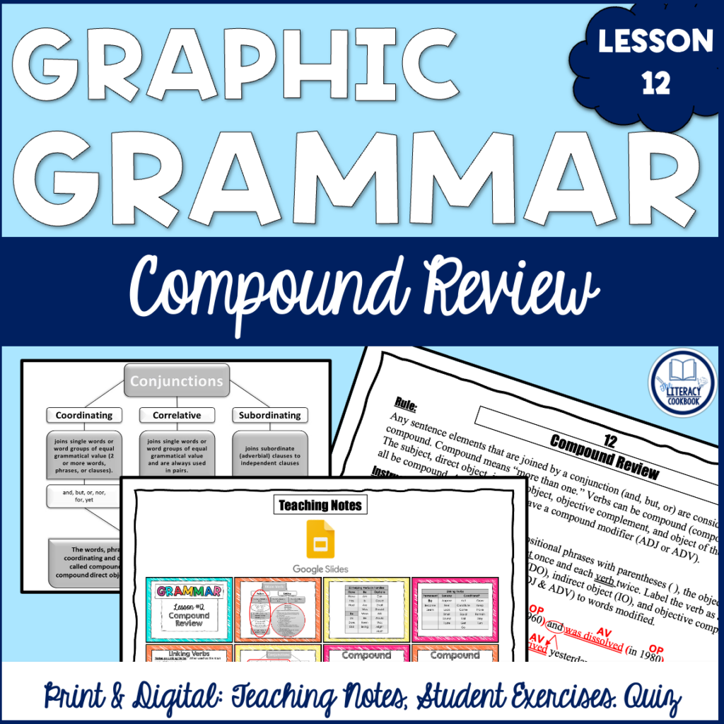 Cumulative Review Of The Sentence Graphic Grammar Lesson 12 Print 