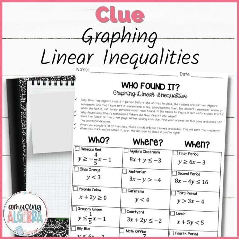 Graphing Linear Inequalities Clue Mystery Activity | Made By Teachers