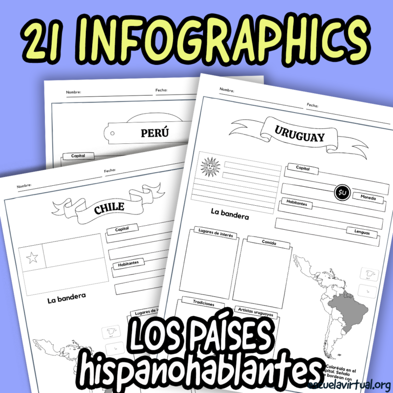 Los países hispanohablantes | Spanish Speaking Countries Infographic ...